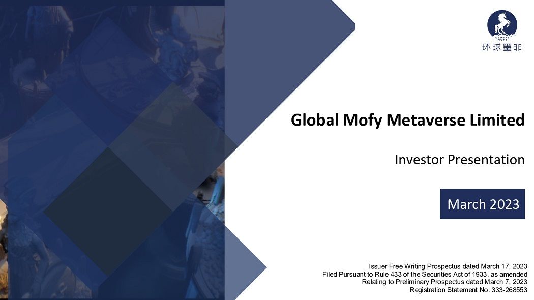 Global Mofy Metaverse (GMM) IPO deck